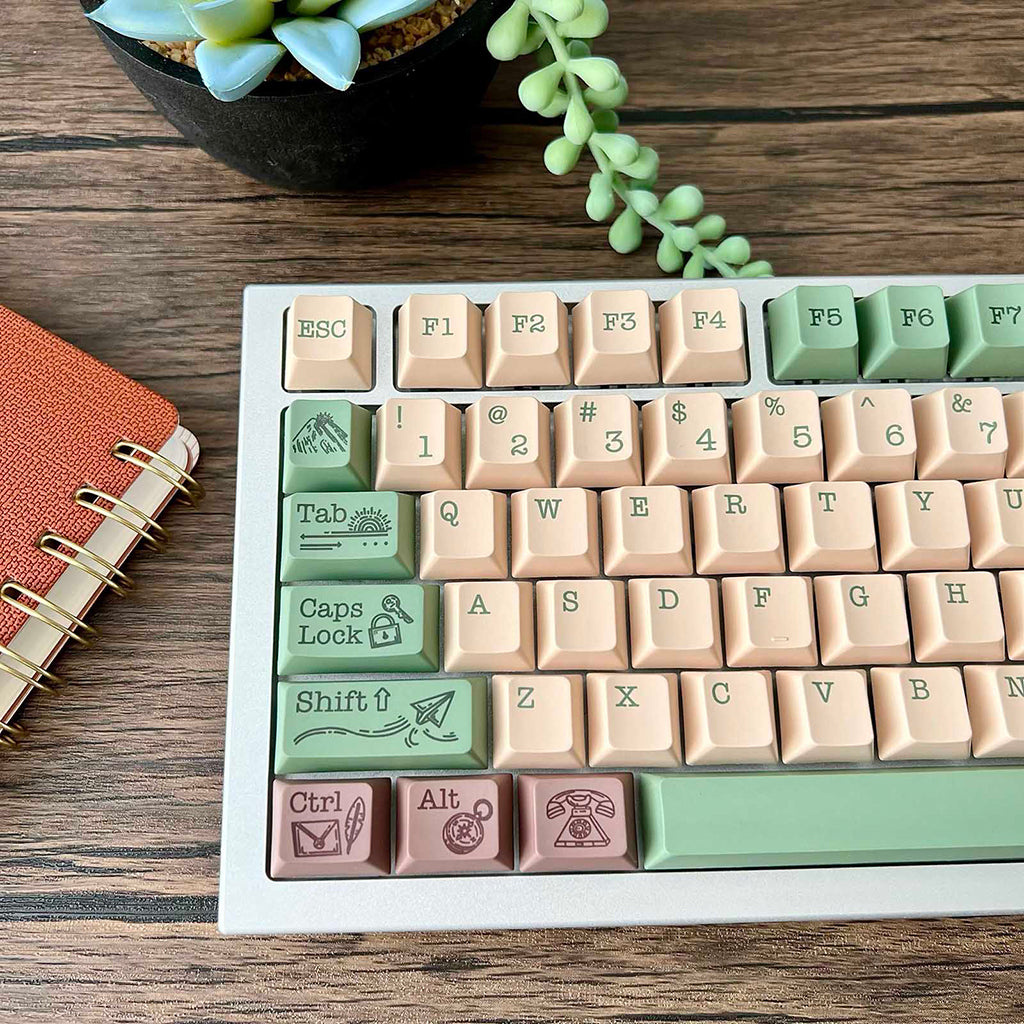 Retro Style Keycap Sets – Taro Depato