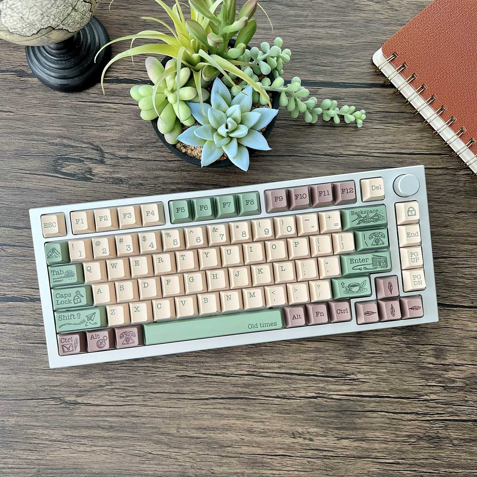 Retro Style Keycap Sets – Taro Depato