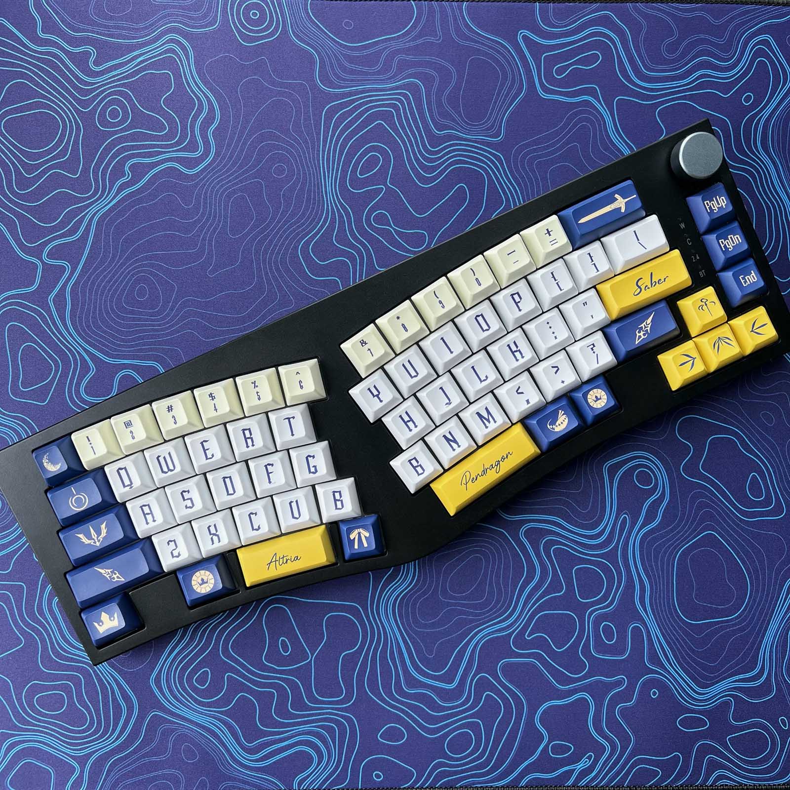 Anime Theme Keycap Sets – Taro Depato