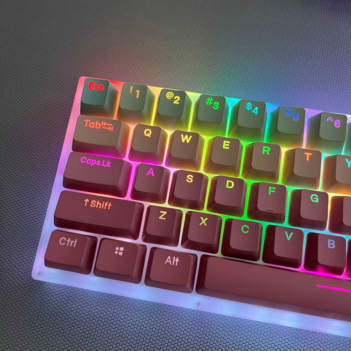 Gradient Pastel Keycap Set – Taro Depato