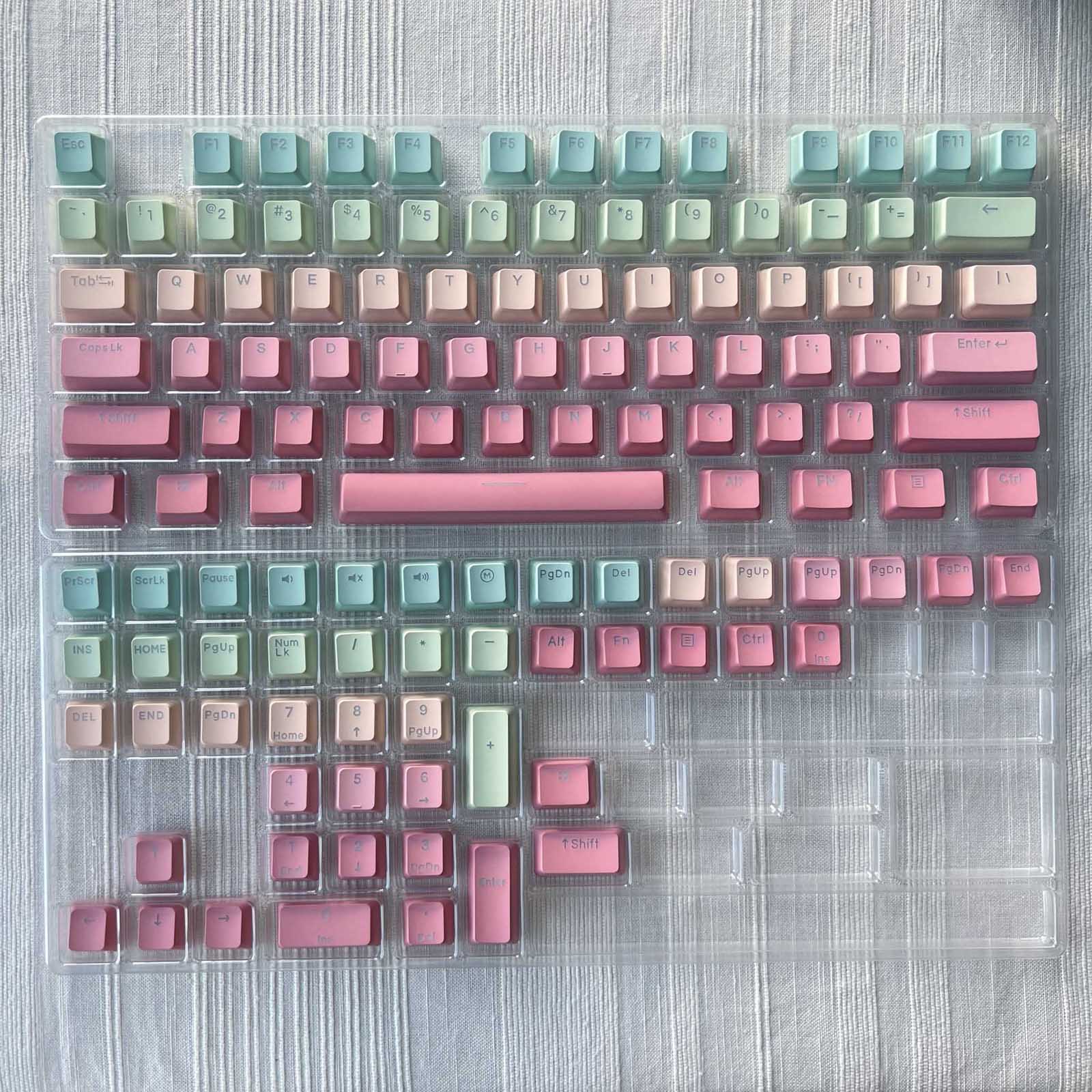 Gradient Pastel Keycap Set – Taro Depato