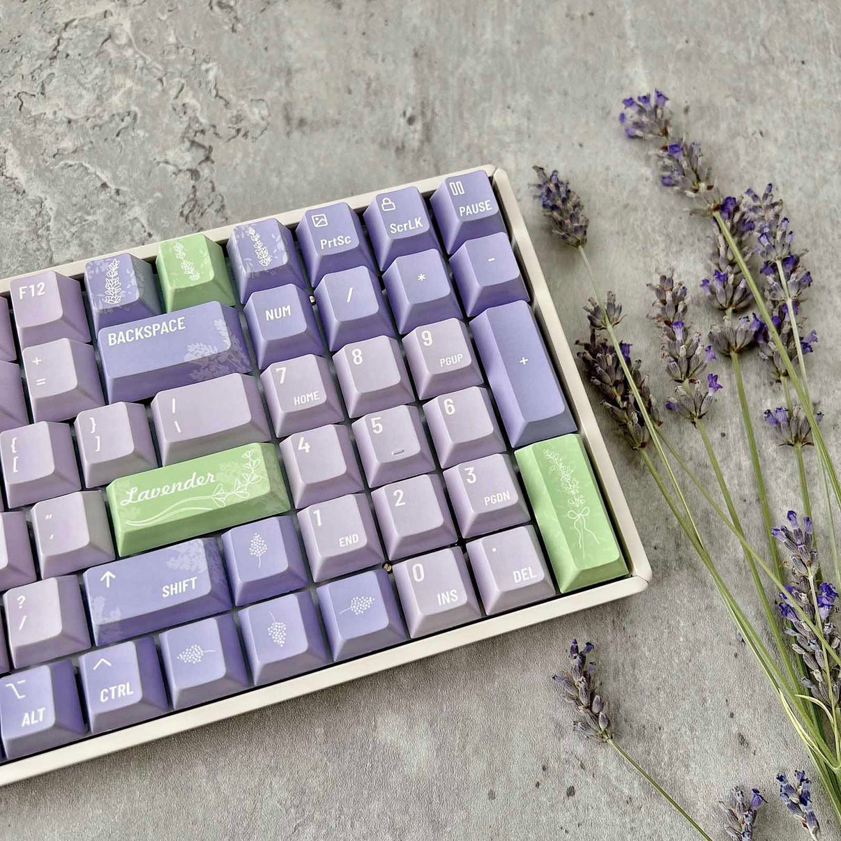 Lavender Keycap Set – Taro Depato